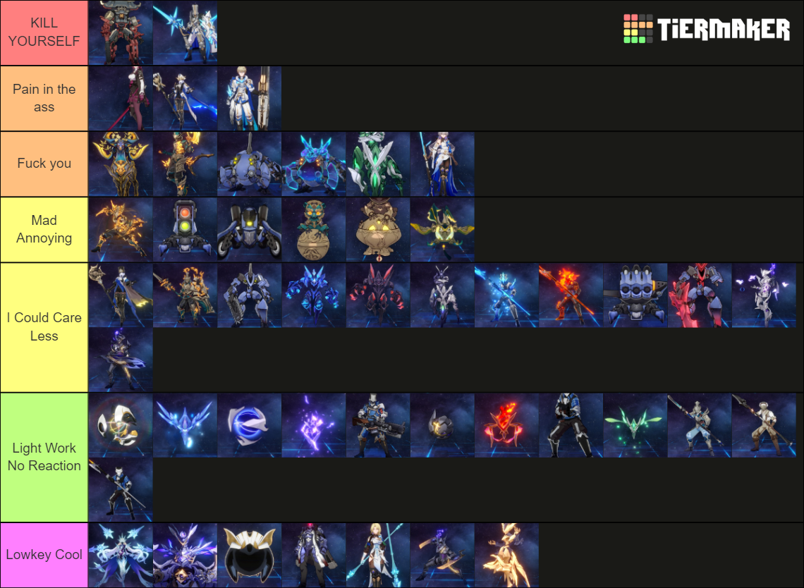 Honkai Star Rail Enemies Tier List (Community Rankings) - TierMaker