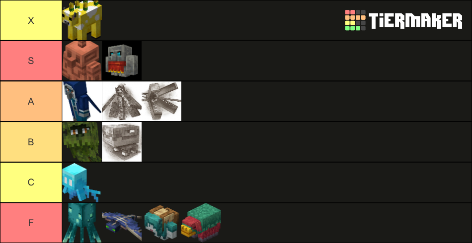 Minecraft mob vote mob Tier List (Community Rankings) - TierMaker