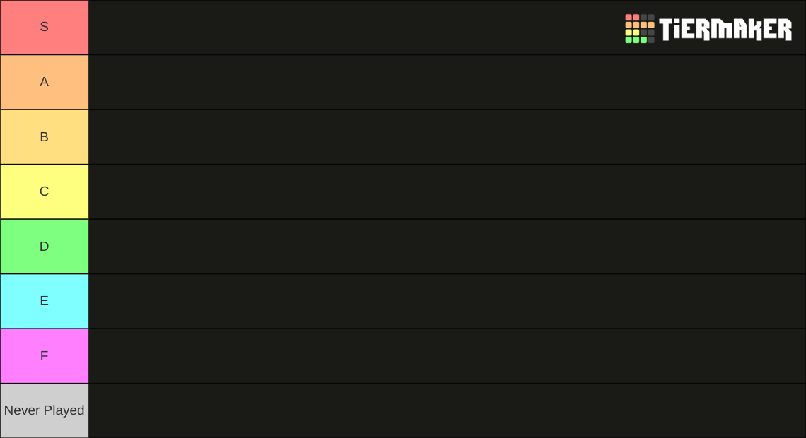 Geometry Dash Difficulty Tier List (Community Rankings) - TierMaker