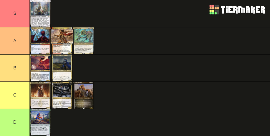 Commander Decks Tier List (Community Rankings) - TierMaker