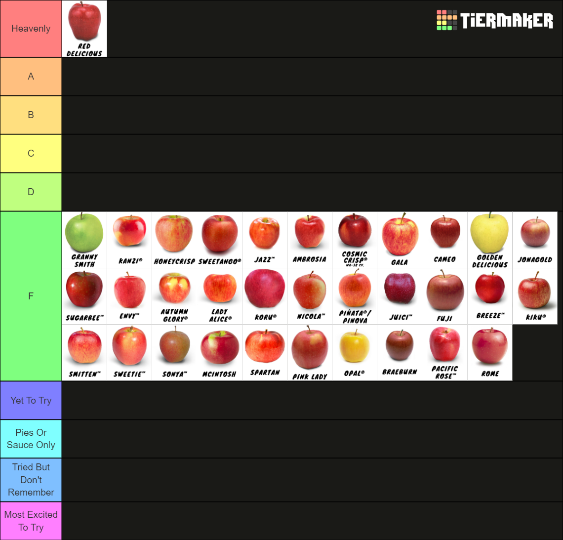 Ultimate Apple Varieties Tier List (Community Rankings) - TierMaker