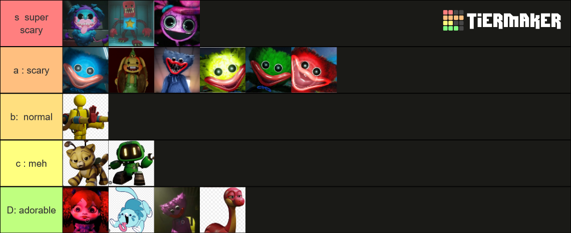 poppy playtime characters Tier List (Community Rankings) - TierMaker
