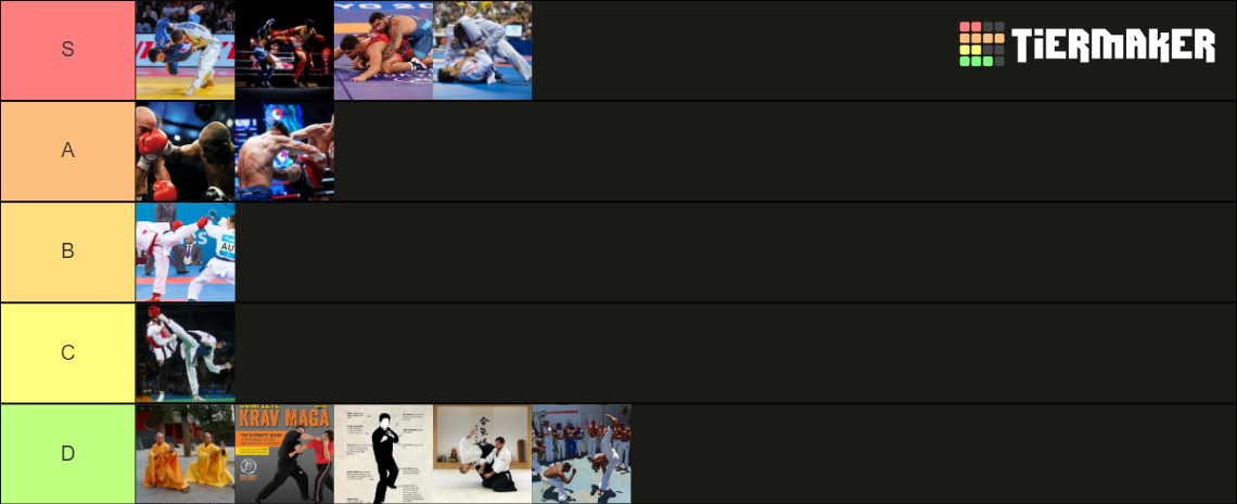 MMA Styles Tier List (Community Rankings) - TierMaker