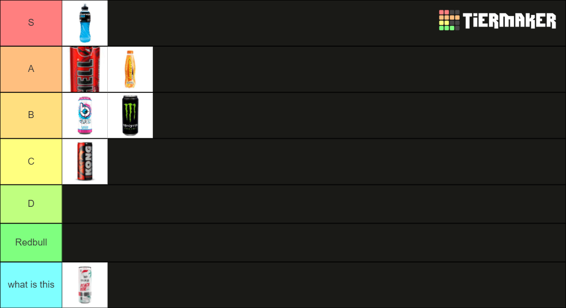 ultimate gamer Tier List (Community Rankings) - TierMaker