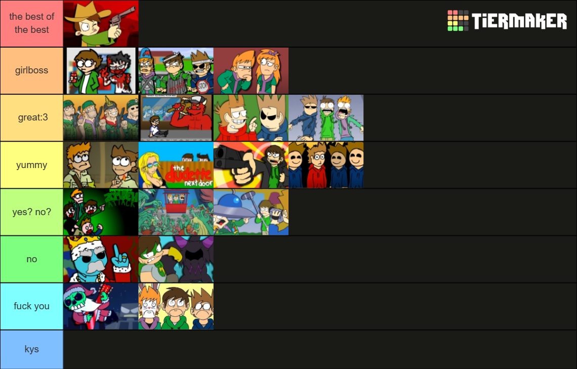 eddsworld episodes/eddisodes (+best of both worlds) Tier List ...