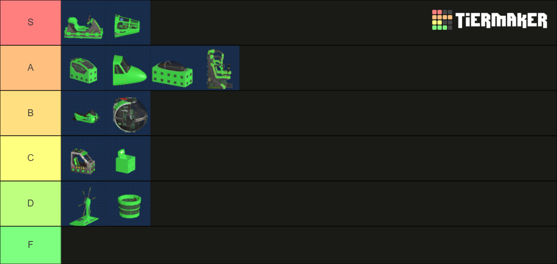 Trailmakers Seats Tier List (Community Rankings) - TierMaker