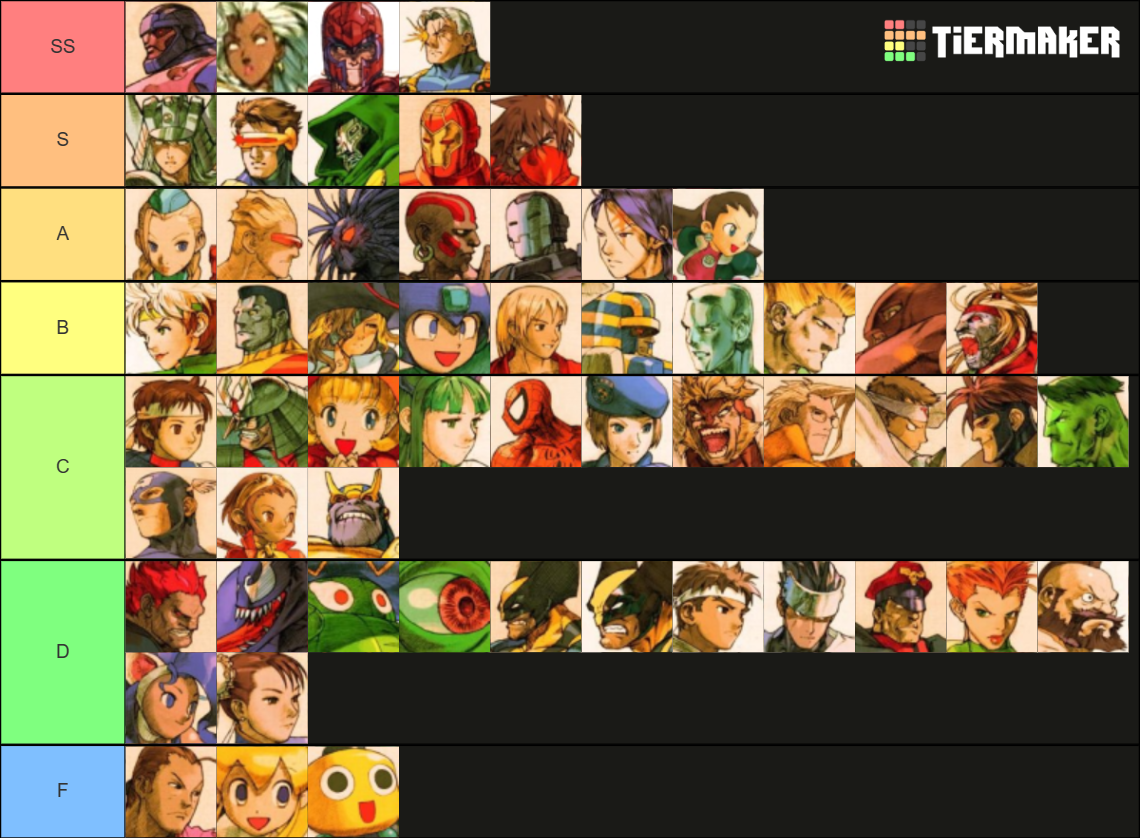 MvC2 Tier List (Community Rankings) - TierMaker