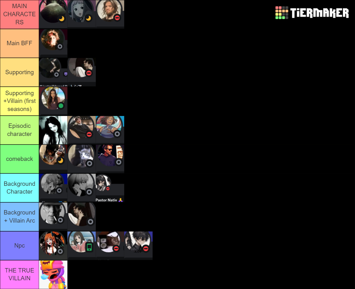 luminous character Tier List (Community Rankings) - TierMaker
