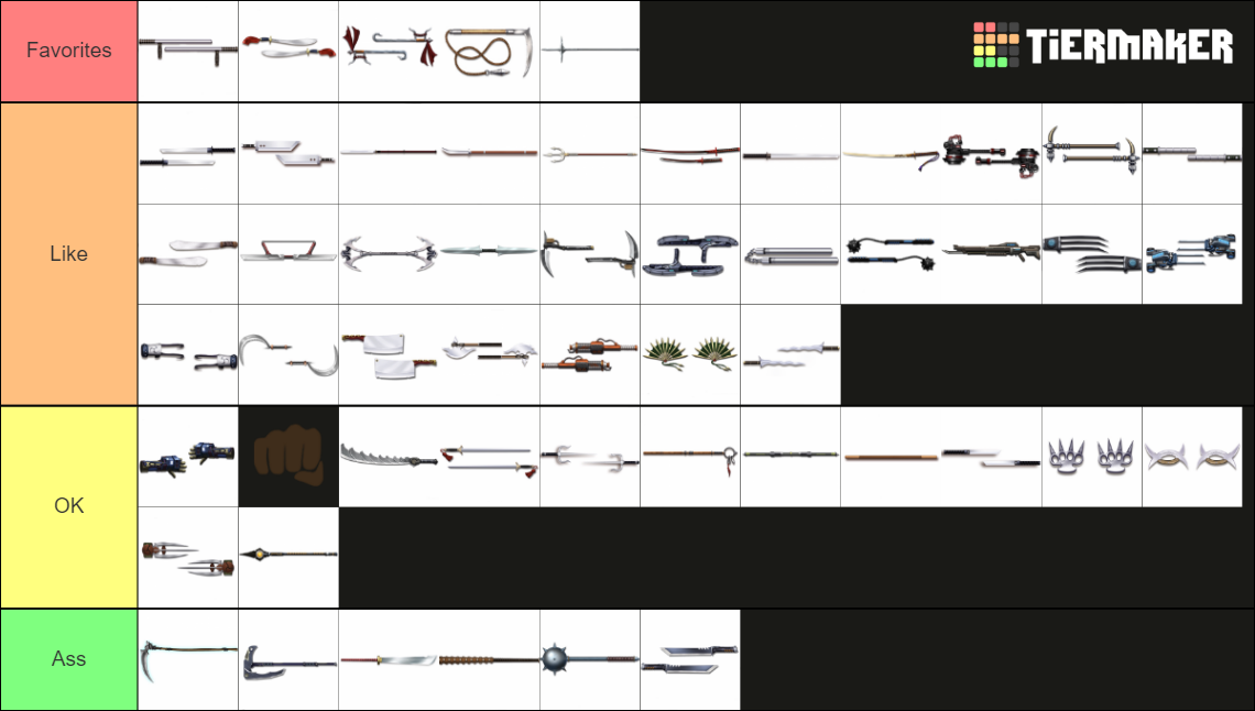 Shadow Fight 2 Weapon Tier List (Community Rankings) - TierMaker
