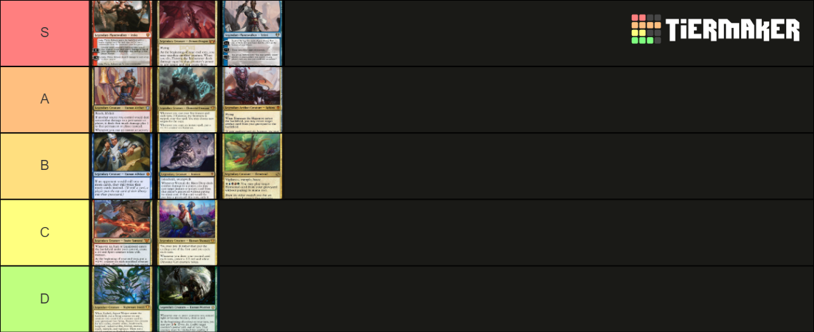 My Decks Ranked Tier List (Community Rankings) - TierMaker