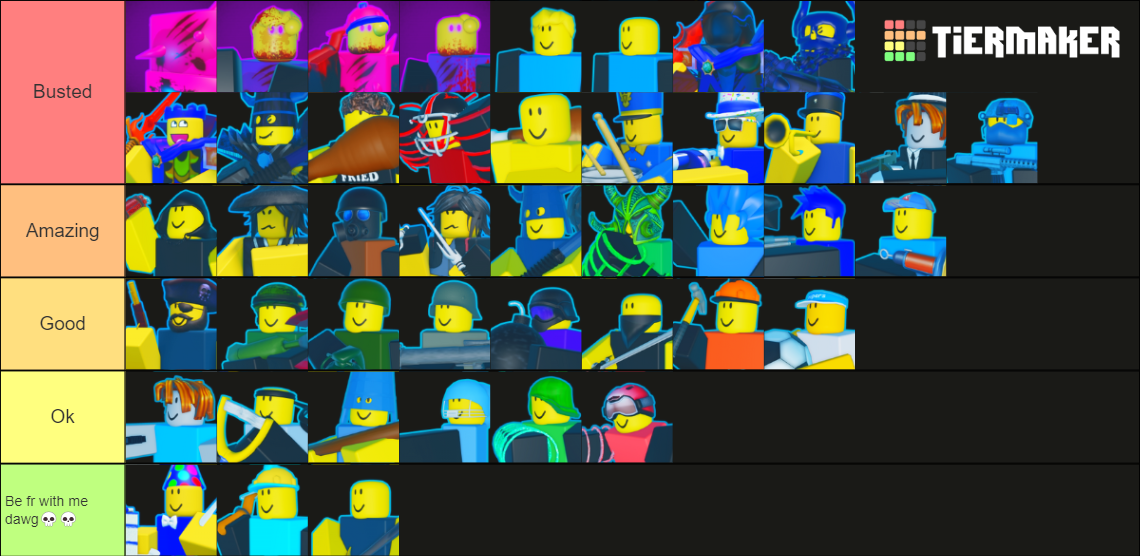 the battle bricks character Tier List (Community Rankings) - TierMaker