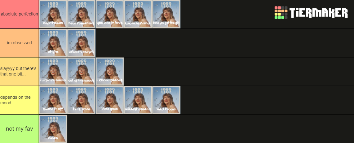 1989 Taylor Swift Album Ranking Tier List (Community Rankings) - TierMaker 1989 Taylor Swift Album Ranking Tier List (Community Rankings) - TierMaker