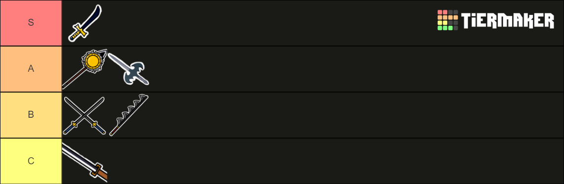 Easy Piece Swords Tier List (Community Rankings) - TierMaker