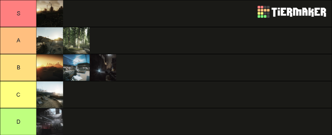 tarkov map Tier List (Community Rankings) - TierMaker