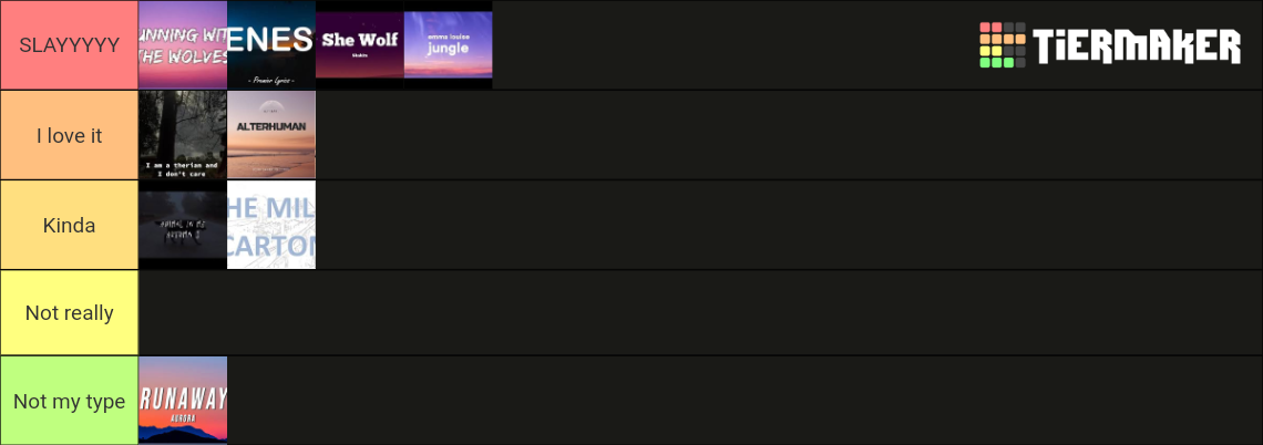 Therian song Tier List (Community Rankings) - TierMaker