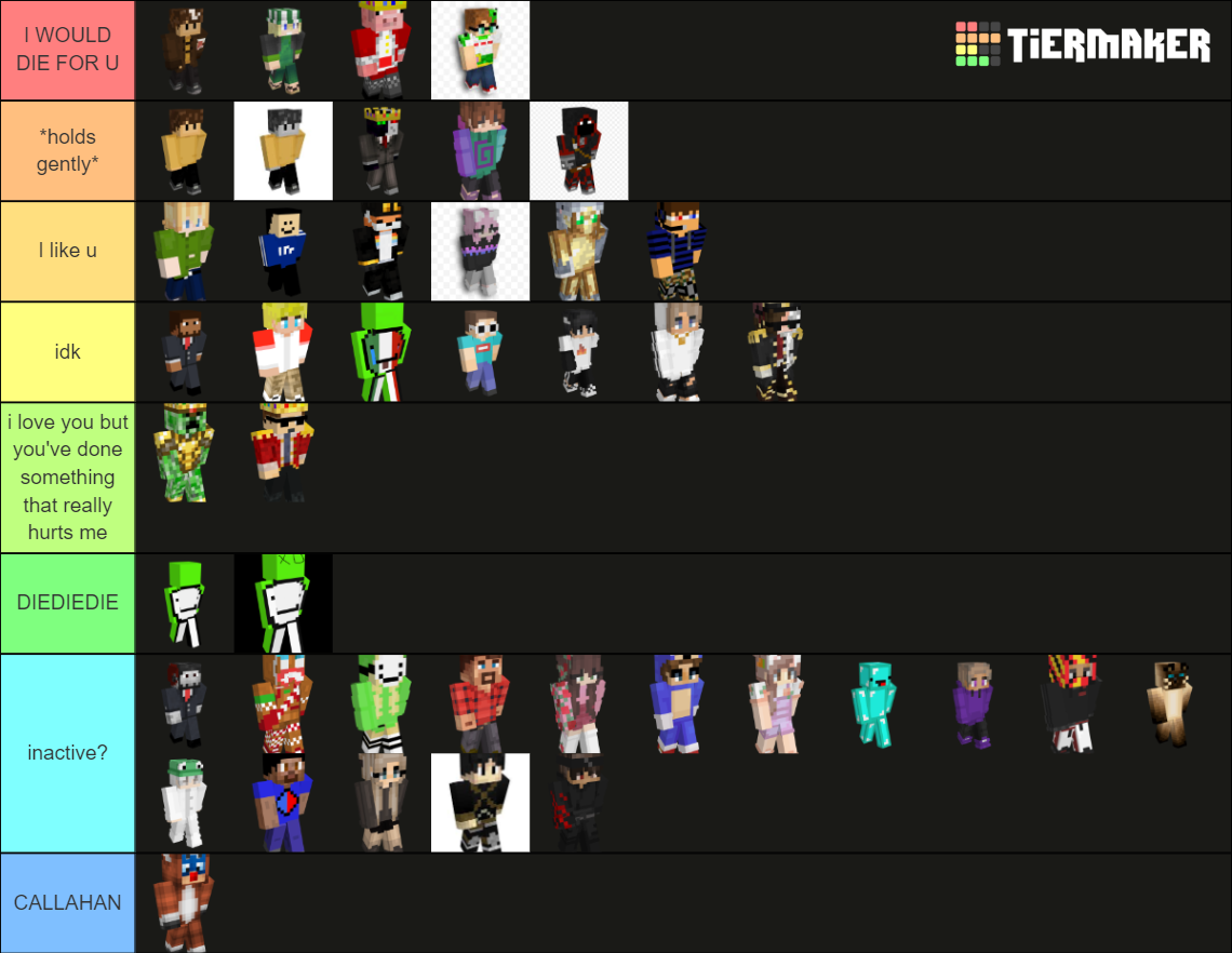 DSMP LORE Tier List (Community Rankings) - TierMaker