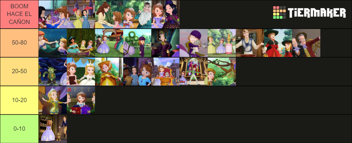 Princesita Sofia Tier List (Community Rankings) - TierMaker
