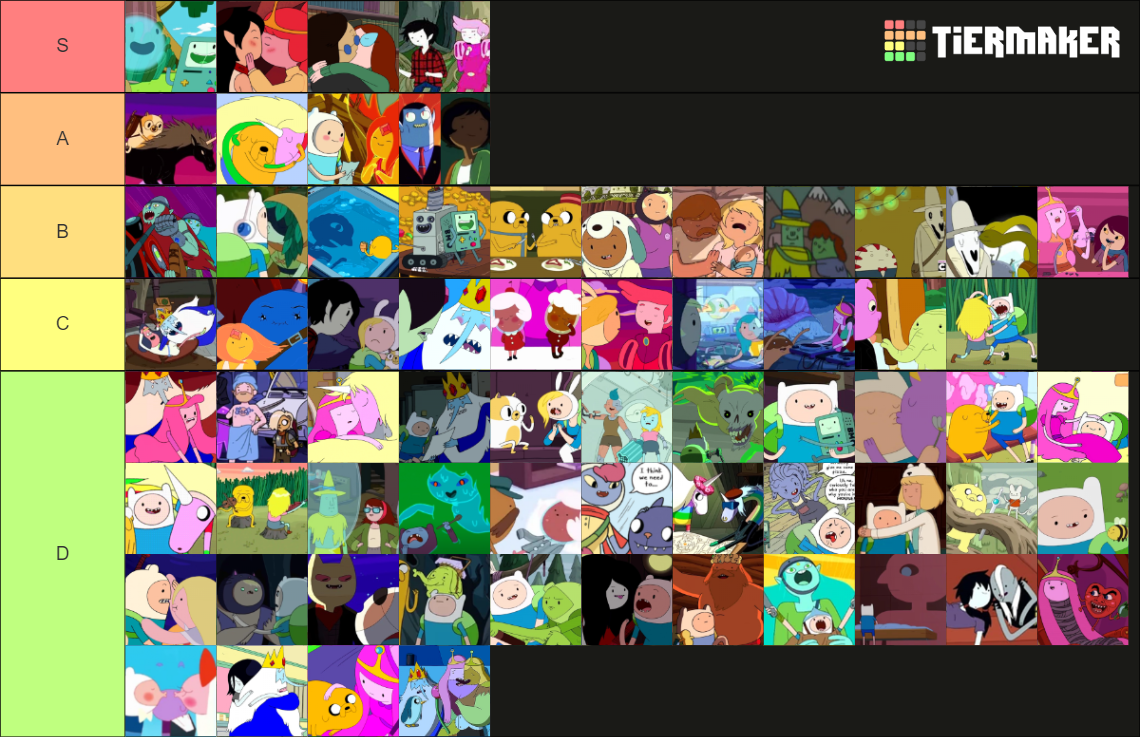 Adventure Time Ships Tier List (Community Rankings) - TierMaker