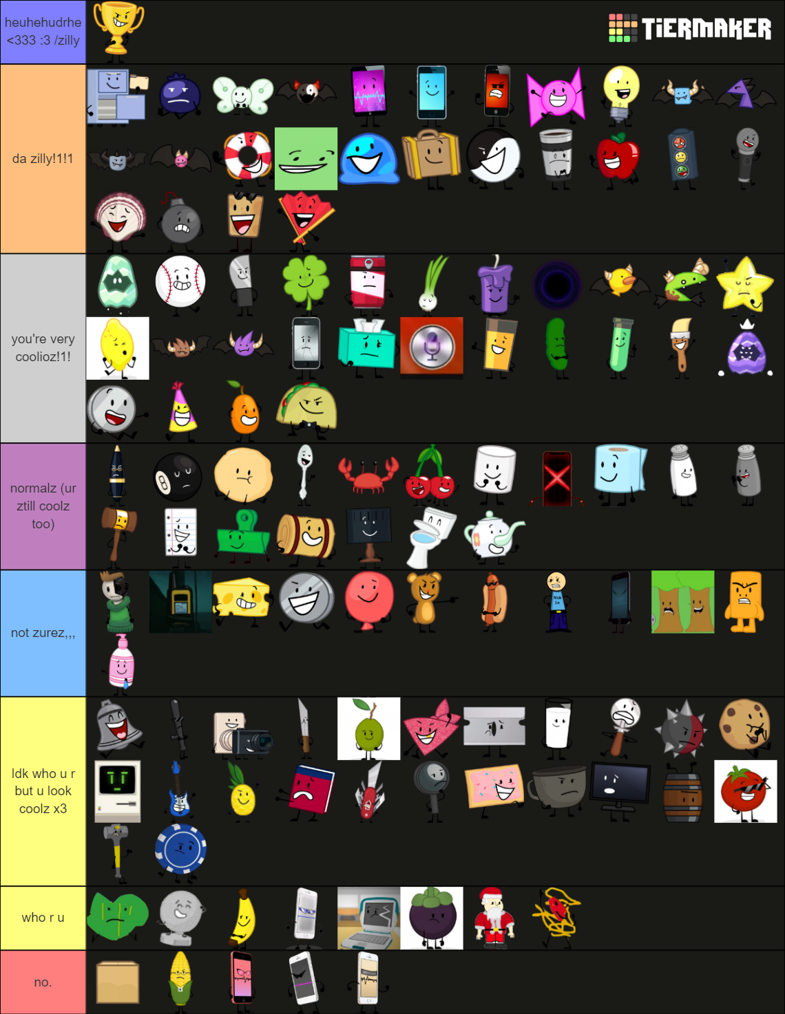 Inanimate Insanity ALL CHARACTERS (II, II2, III, FFF) Tier List ...