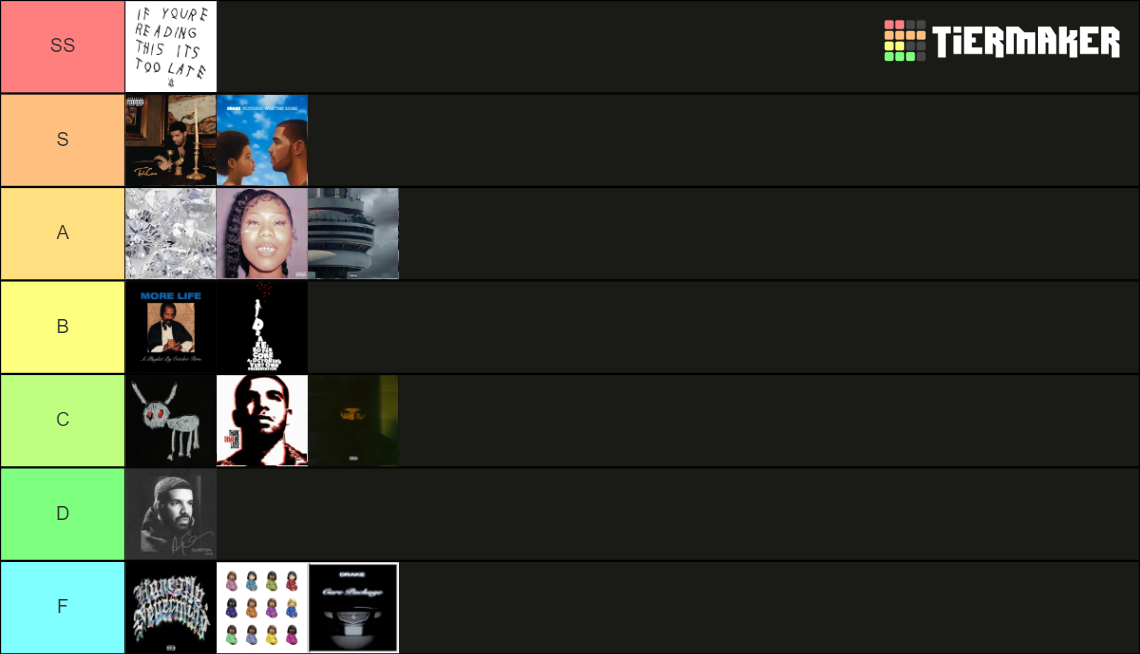 Drake Discography Ranked 2023 Tier List (Community Rankings) - TierMaker
