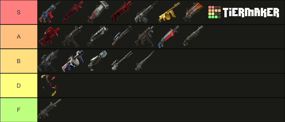 Fortnite Chapter 4 Season 4 Weapon Ranking Tier List (Community ...
