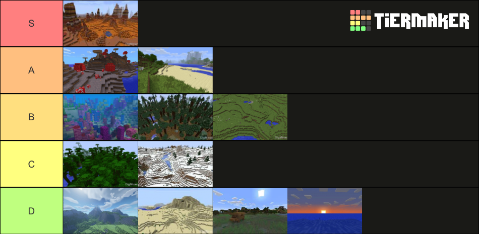 Minecraft Biome Ranking Tier List (Community Rankings) - TierMaker