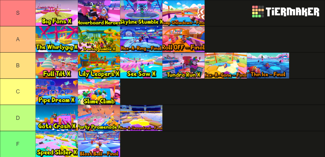 Fall Guys: All X-Treme Show Rounds Tier List (Community Rankings ...