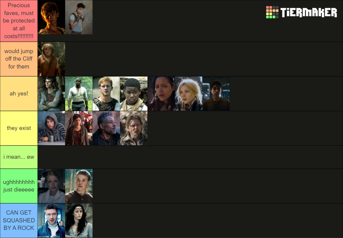 The Maze Runner Character Rank Tier List (Community Rankings) - TierMaker