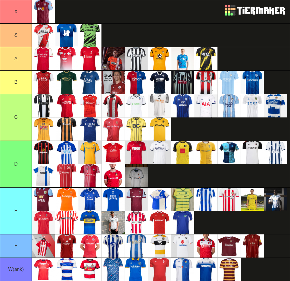 Every 23/24 Home Kit in the 92 (Premier League + EFL) Tier List ...