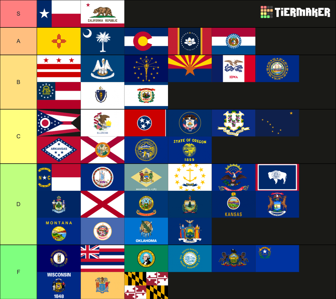 US State Flags 2021 Tier List (Community Rankings) - TierMaker