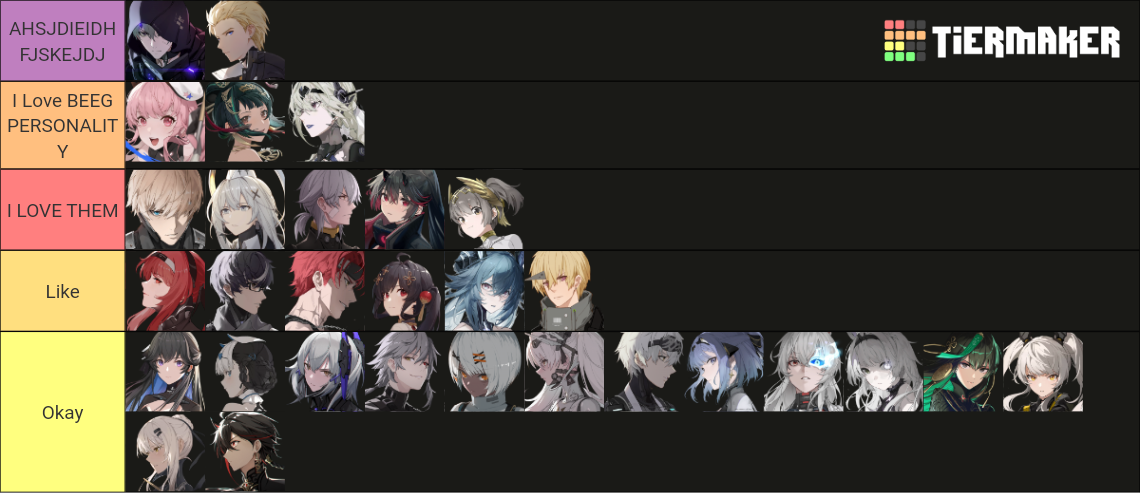 Punishing Gray Raven Ultima Portraits Ranker Tier List (Community ...