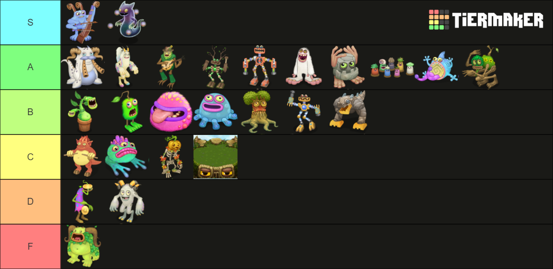 Plant Island Monsters MSM Tier List (Community Rankings) - TierMaker