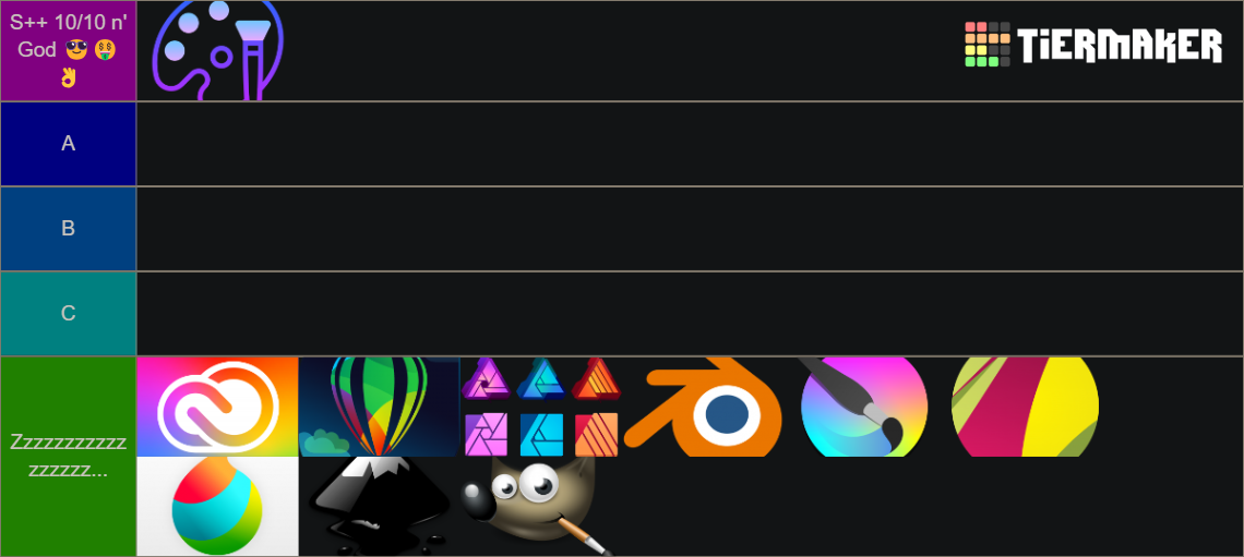 Graphic Design and Edition Software Comparisson XDD Tier List ...