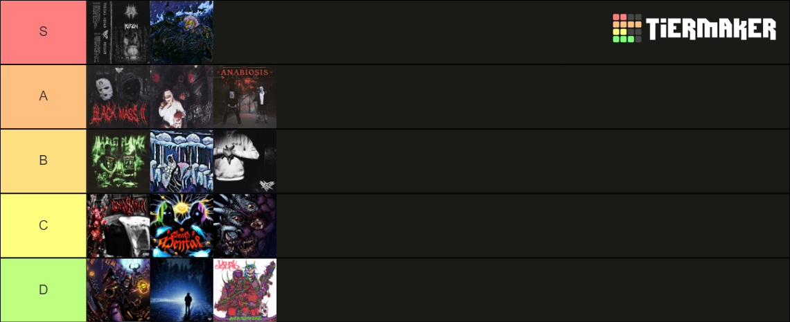 Velial Squad Discography Tier List (Community Rankings) - TierMaker