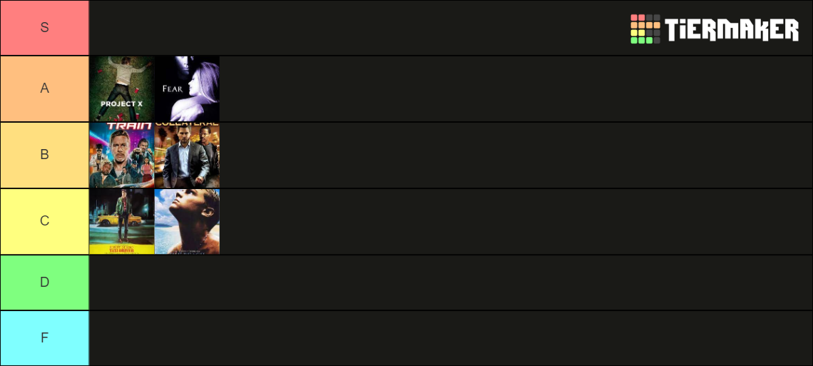 MV's Movie Tiet List Tier List (Community Rankings) - TierMaker