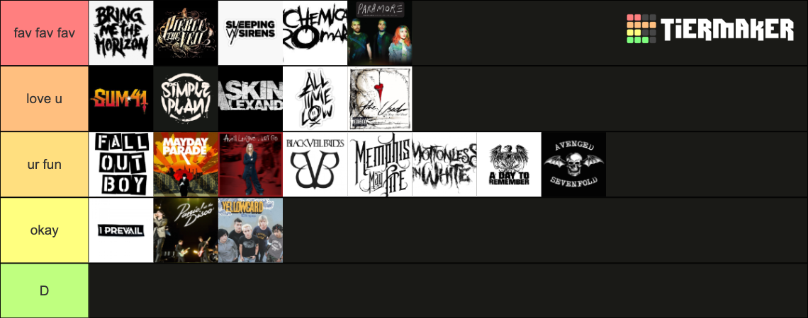 Best Emo Bands Tier List (Community Rankings) - TierMaker
