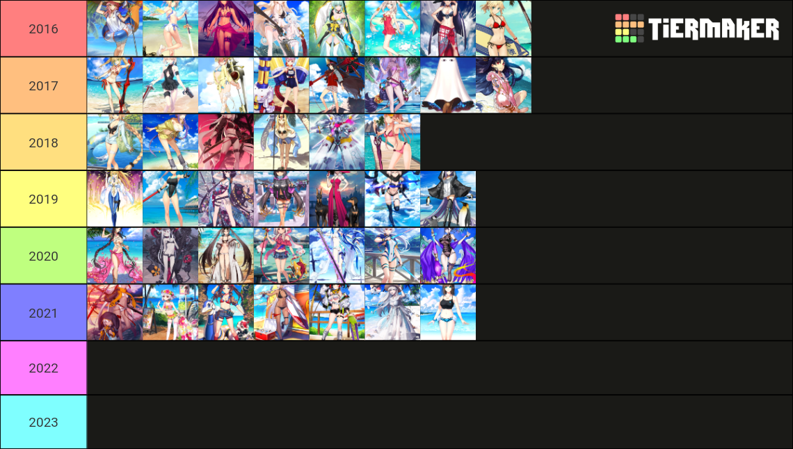 Fate Grand Order Summer Servants Tier List (Community Rankings) - TierMaker
