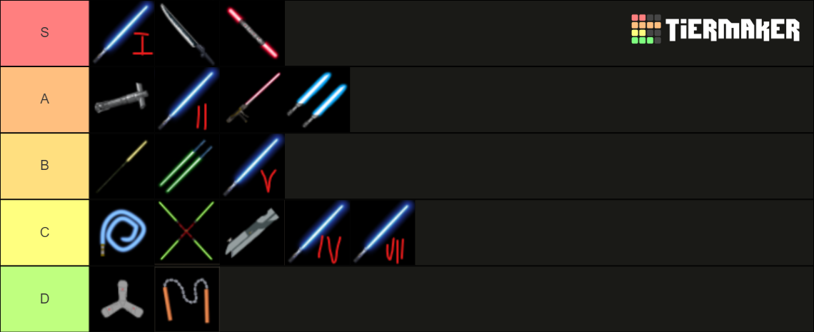 A List Of Saber Showdown Sabers From Best To Worst Tier List Community