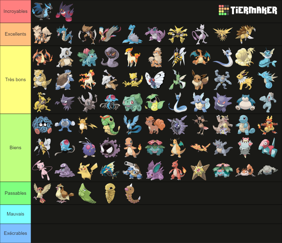 Pokedex Gen 1 - Gen 9 Tier List (Community Rankings) - TierMaker