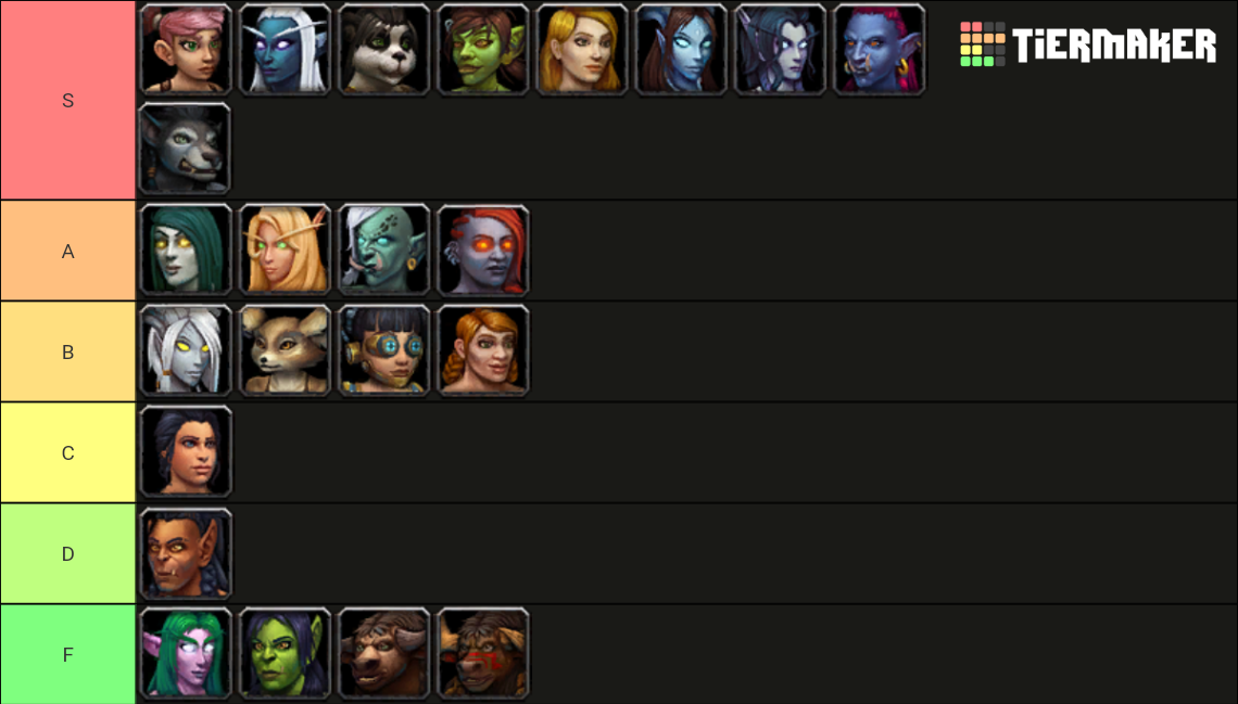 Warcraft Races Tier List (Community Rankings) - TierMaker