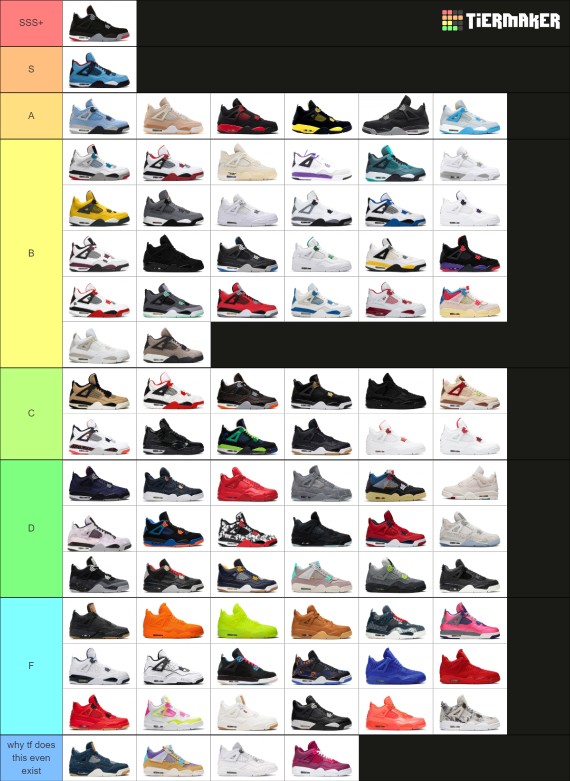 (almost) Every Jordan 4 Tier List (Community Rankings) - TierMaker