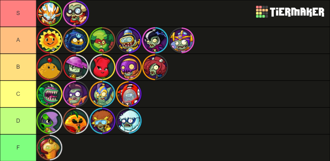 pvzh all heroes Tier List (Community Rankings) - TierMaker