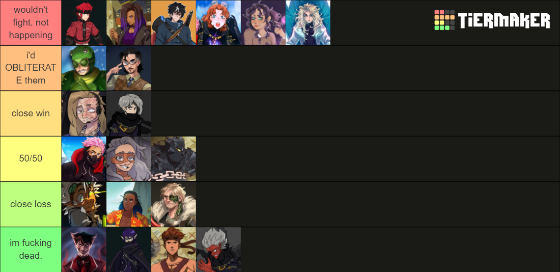 prime defenders (jrwi) characters id beat in a fight Tier List ...