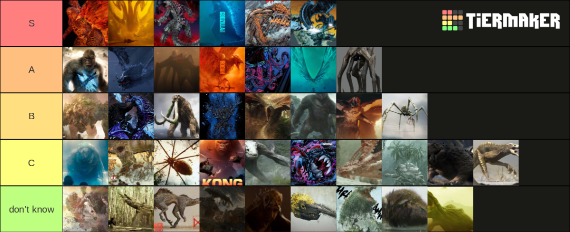 Monsterverse Titan powerscaling list Tier List (Community Rankings ...