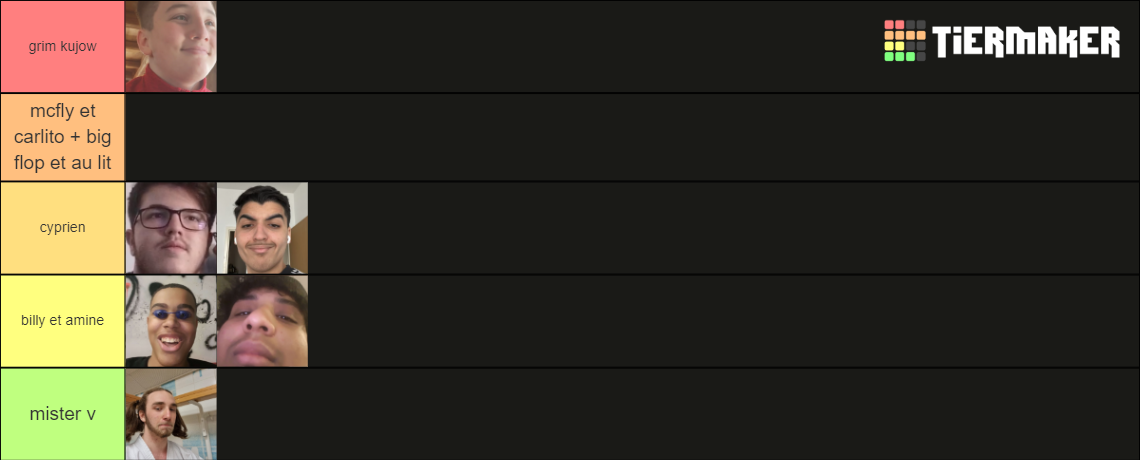 cable usb type a mdr Tier List (Community Rankings) - TierMaker