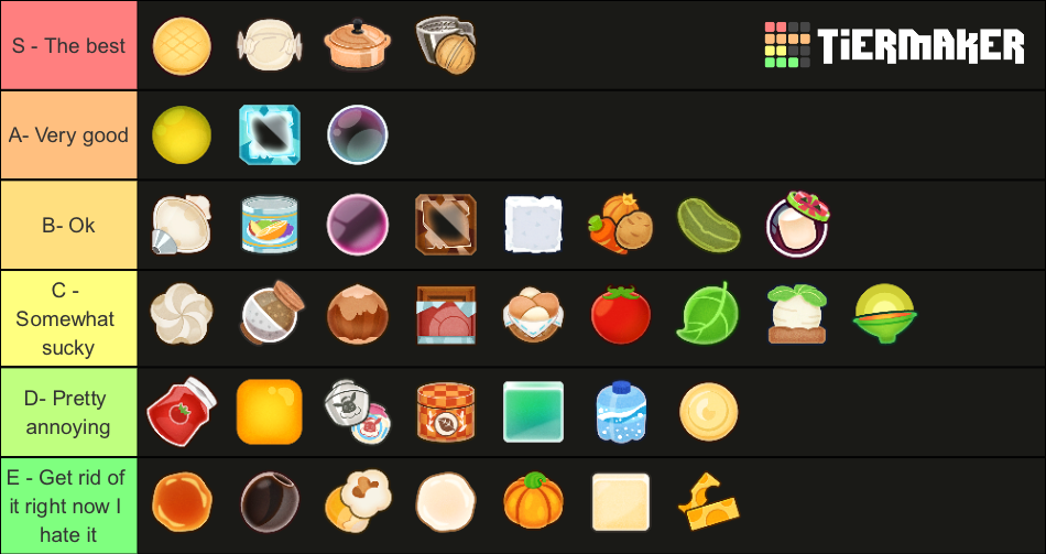 Pokemon cafe - specialty gimmick Tier List (Community Rankings) - TierMaker