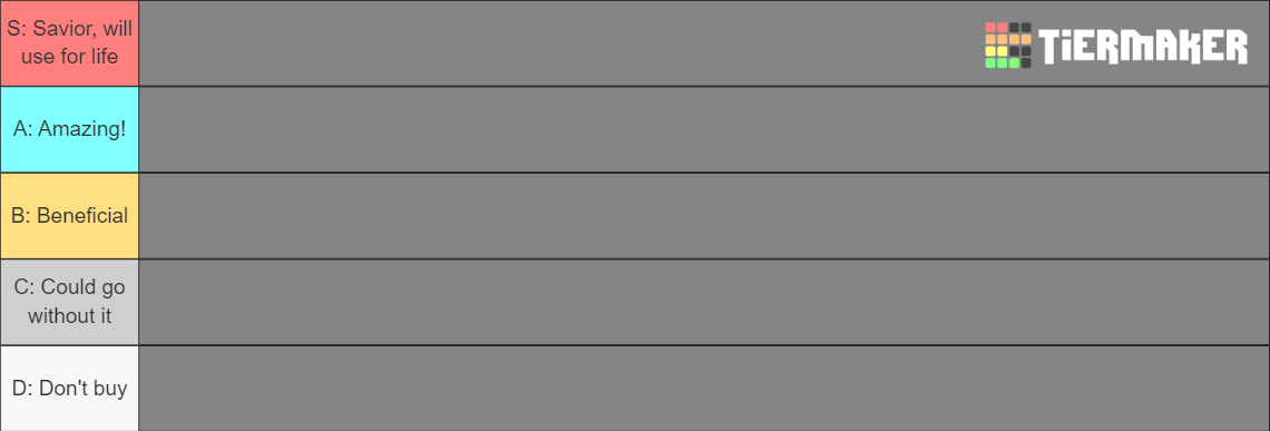 Top 15 Le Labo Grooming Products Tier List (Community Rankings) - TierMaker