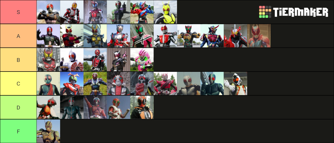 Kamen Rider Series Tier List (Community Rankings) - TierMaker