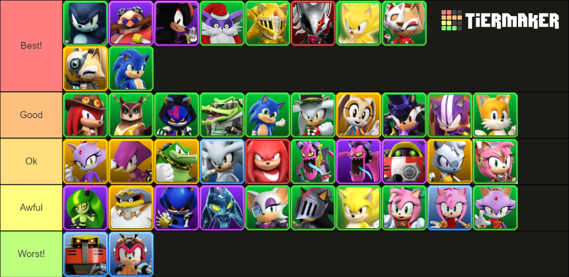 Sonic Forces Mobile Characters Tier List (Community Rankings) - TierMaker