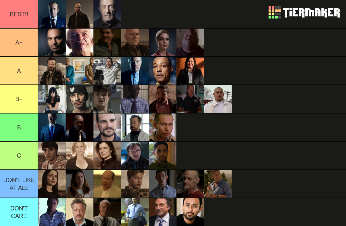 Best characters of the breaking Bad/better call saul univers Tier List ...